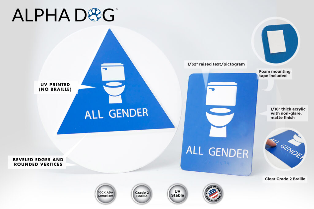 All Gender Bathroom Signs for Business | Alpha Dog ADA Signs