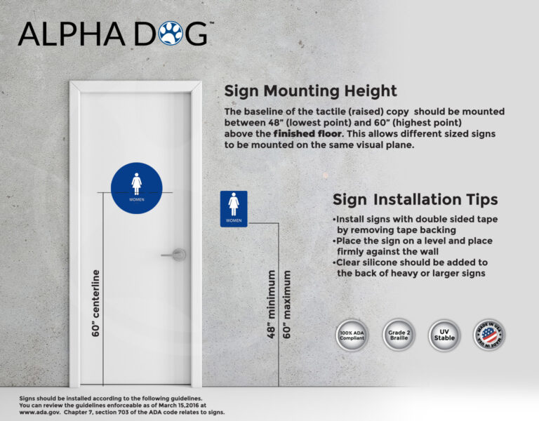 Men’s & Women’s Bathroom Sign Bundle | Alpha Dog ADA Signs